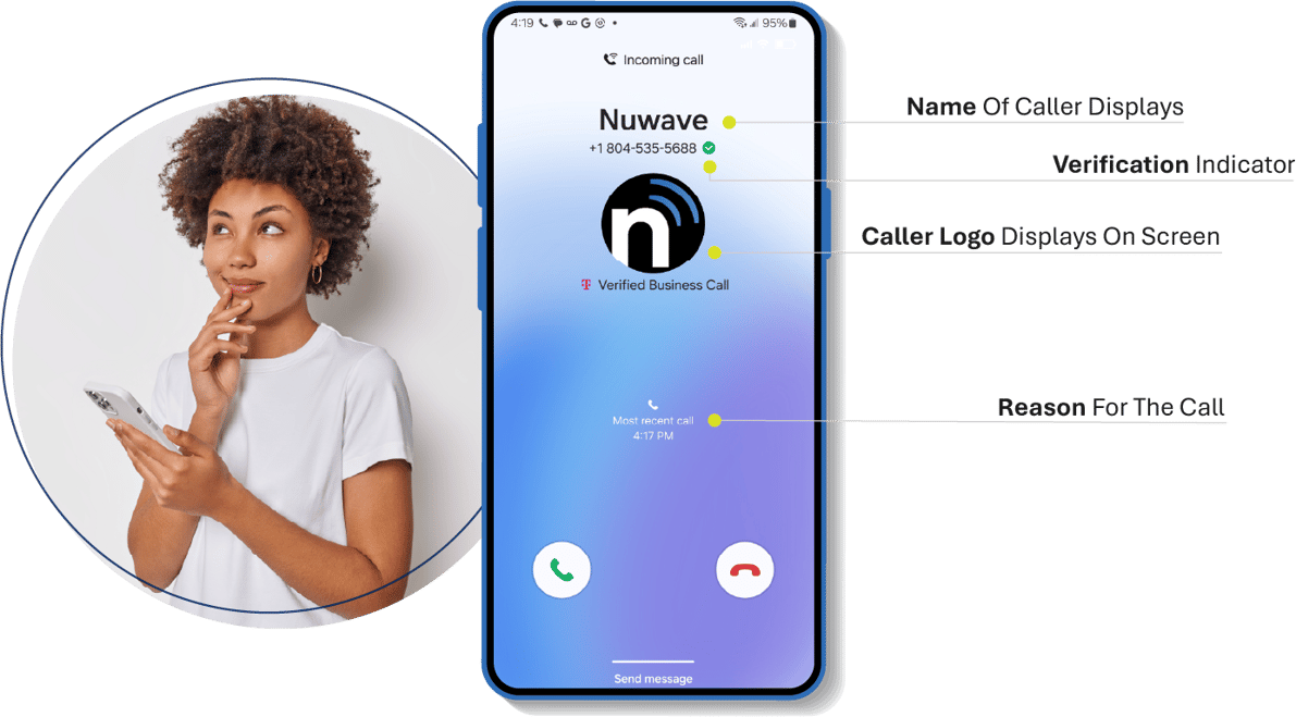 Verus Branded Calling ID | NUWAVE